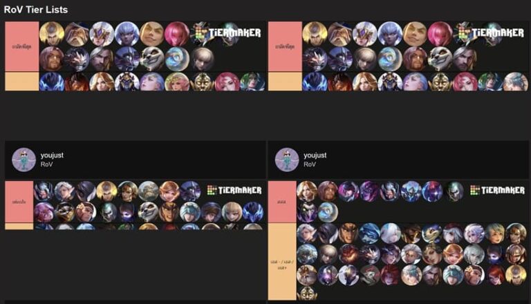 Tier List RoV คืออะไร? อัปเดตปี 2025 มีอะไรใหม่? + เว็บจัดอันดับล่าสุด